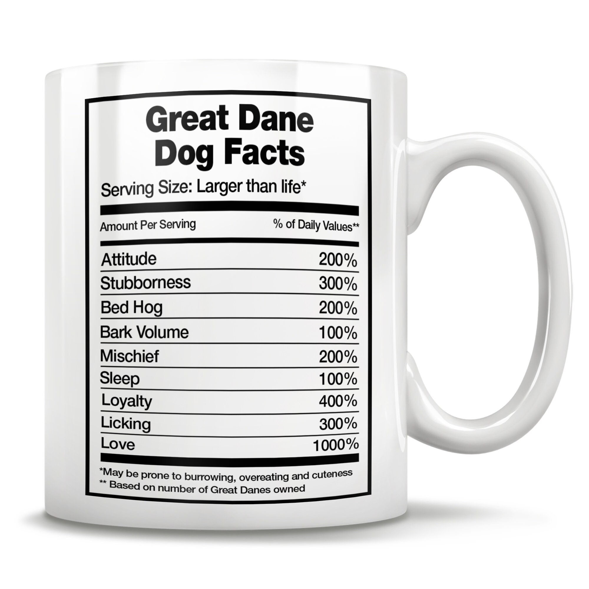 Great Dane Dog Facts, Great Dane Gift, Great Dane Mug, Great Dane Cup ...