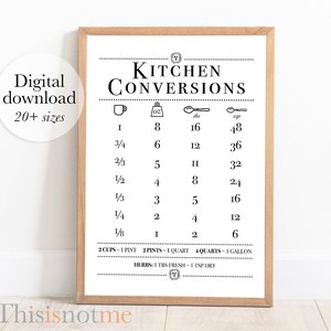 Rustic Farmhouse Kitchen Conversions Instant Digital | Etsy