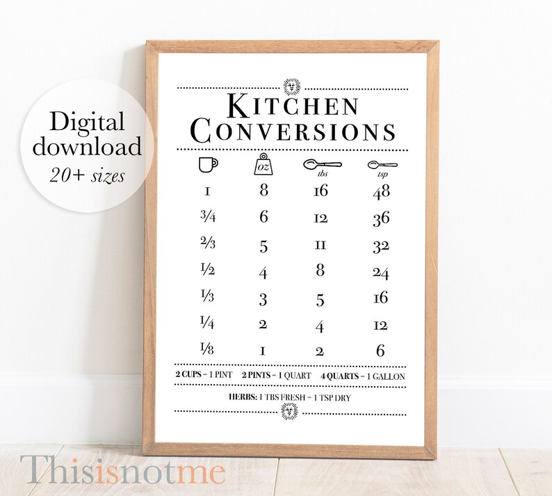 Rustic Farmhouse Kitchen Conversions Instant Digital | Etsy