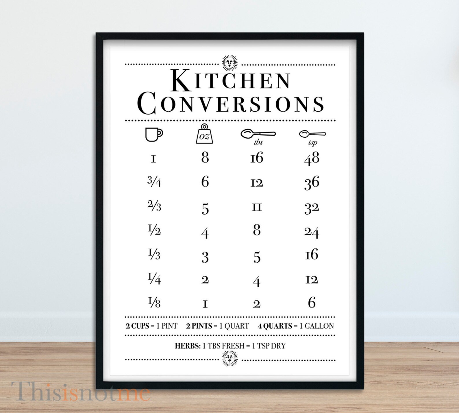 Rustic Farmhouse Kitchen Conversions Instant Digital | Etsy