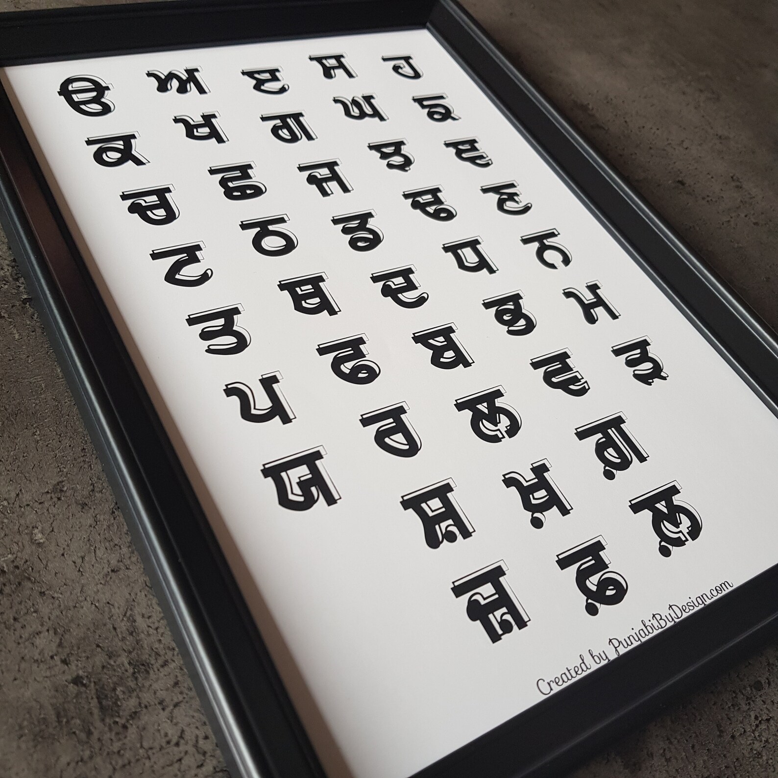 Punjabi Alphabet Poster Etsy UK