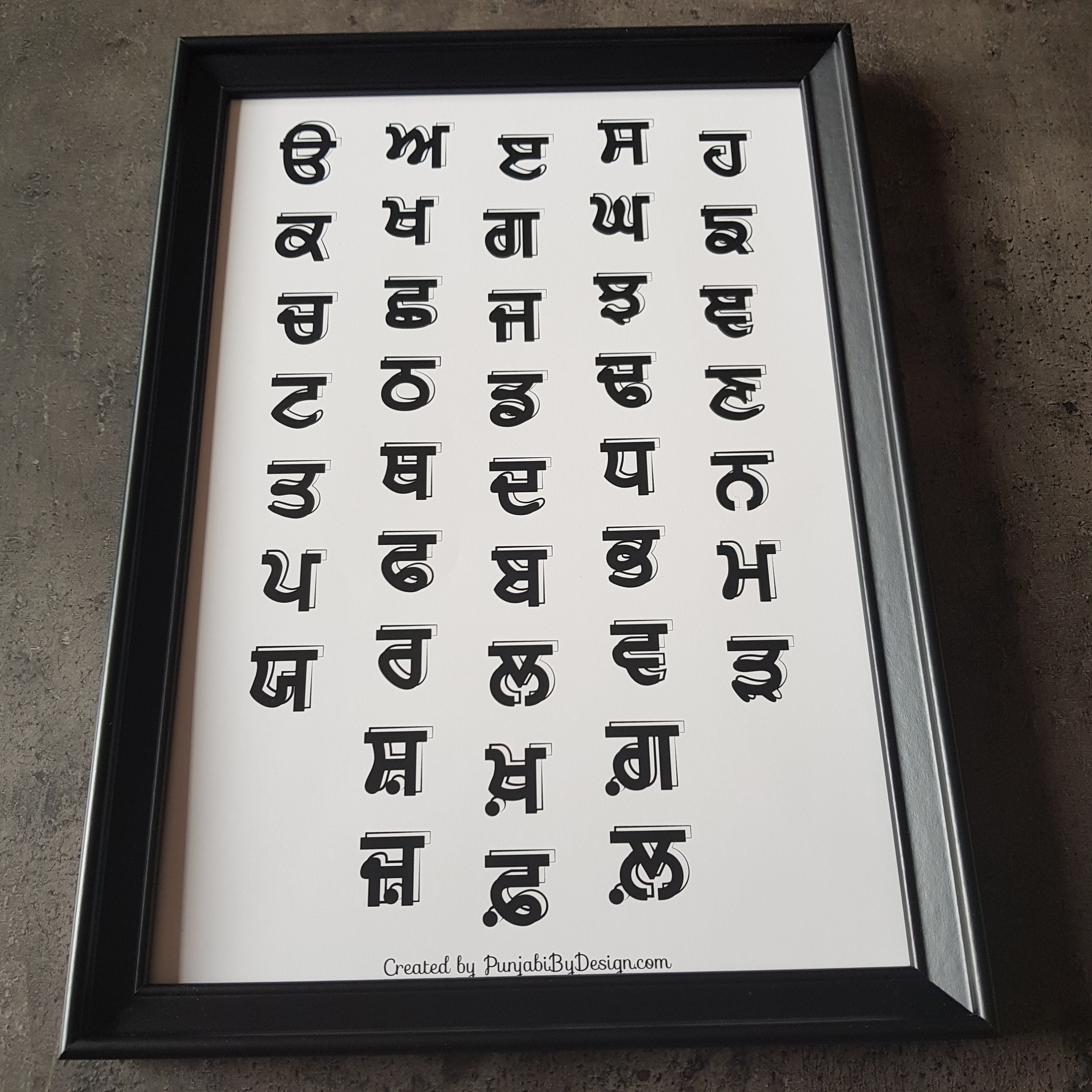 Punjabi Alphabet Poster | Etsy UK