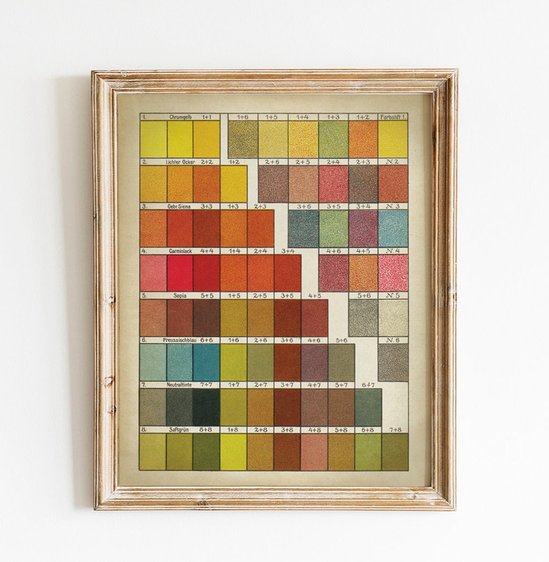 Vintage Color Chart Print: Color Theory Science Poster (printable) - Etsy