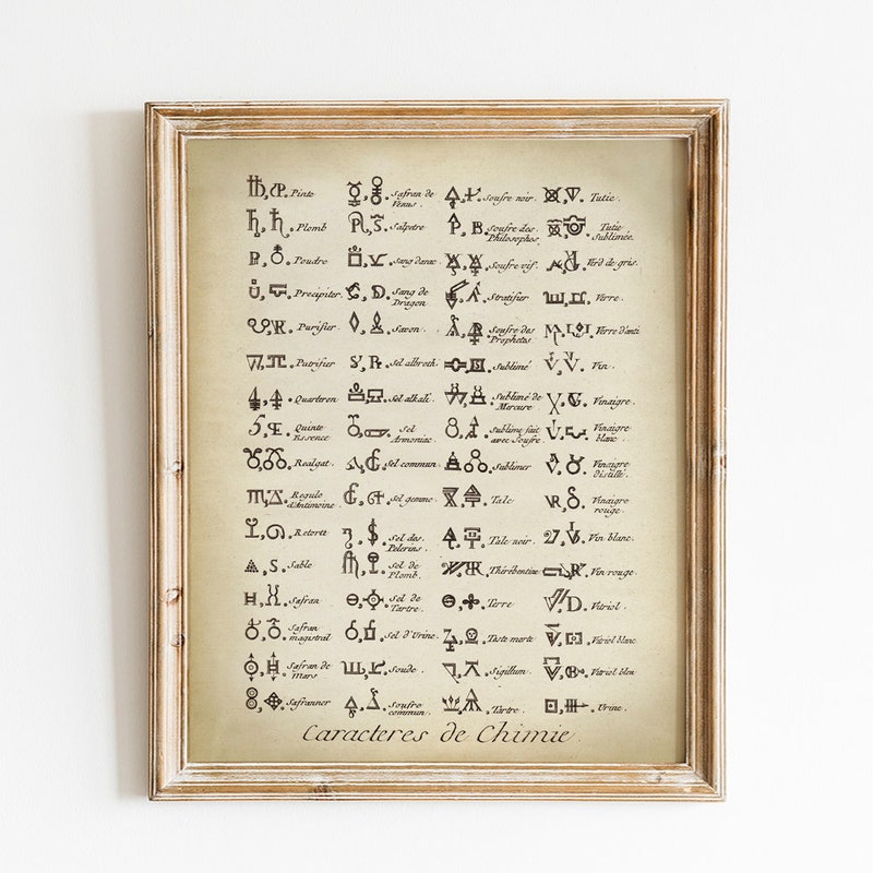 Vintage Chemistry Chart - Etsy UK