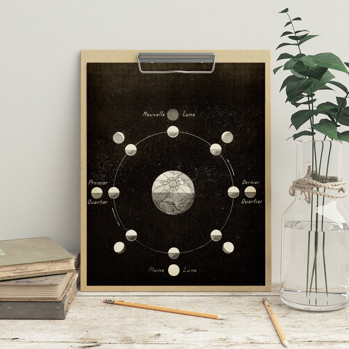 Astronomy Moon Print Lunar Moon Phases Around Earth PRINTABLE - Etsy