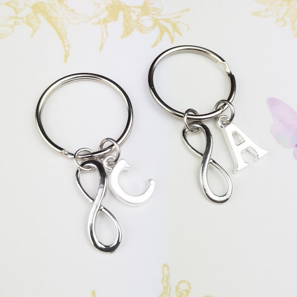 Infinity Keychain - Etsy