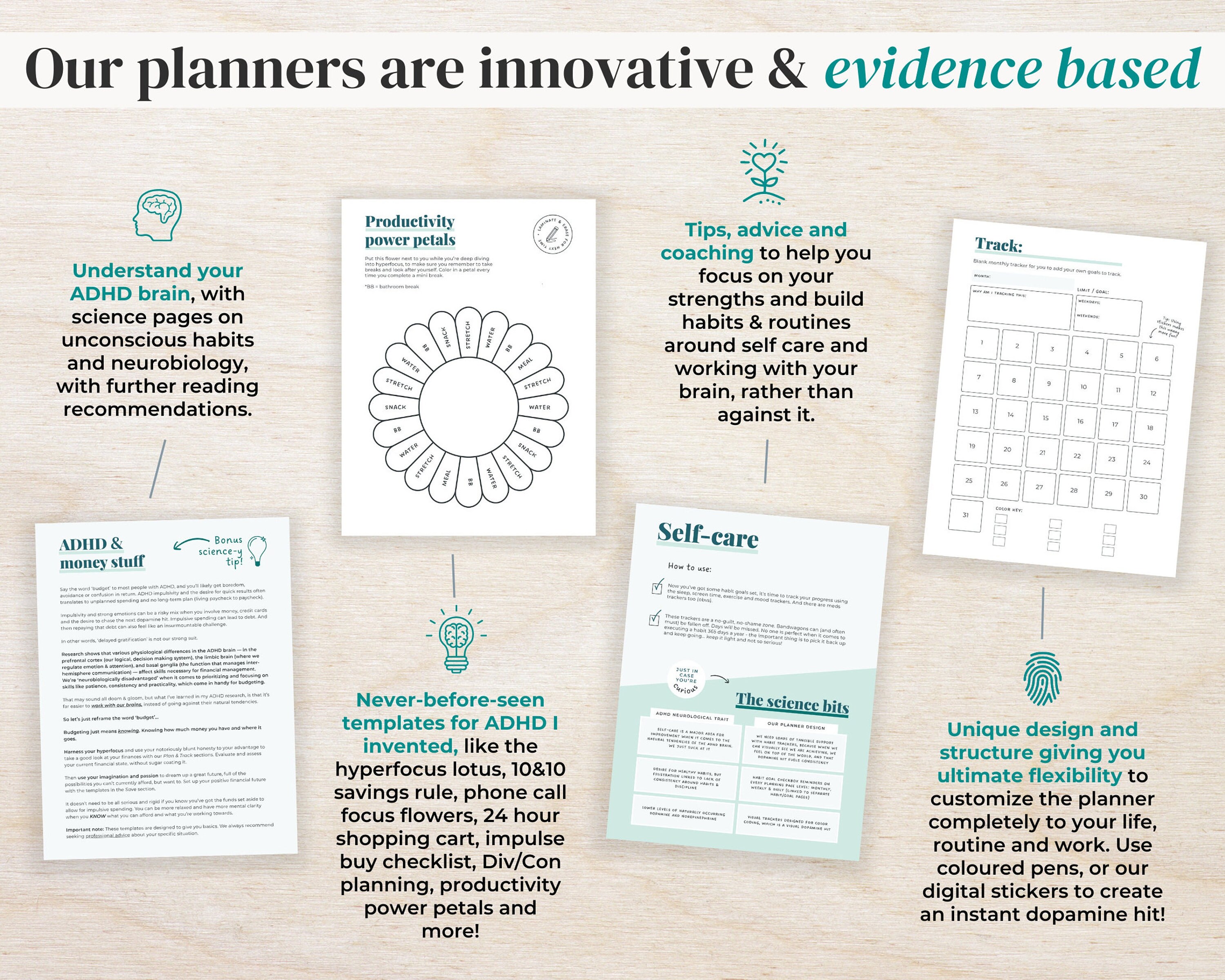 Science-based Printable Planner for Adult ADHD: Daily Organizer ...