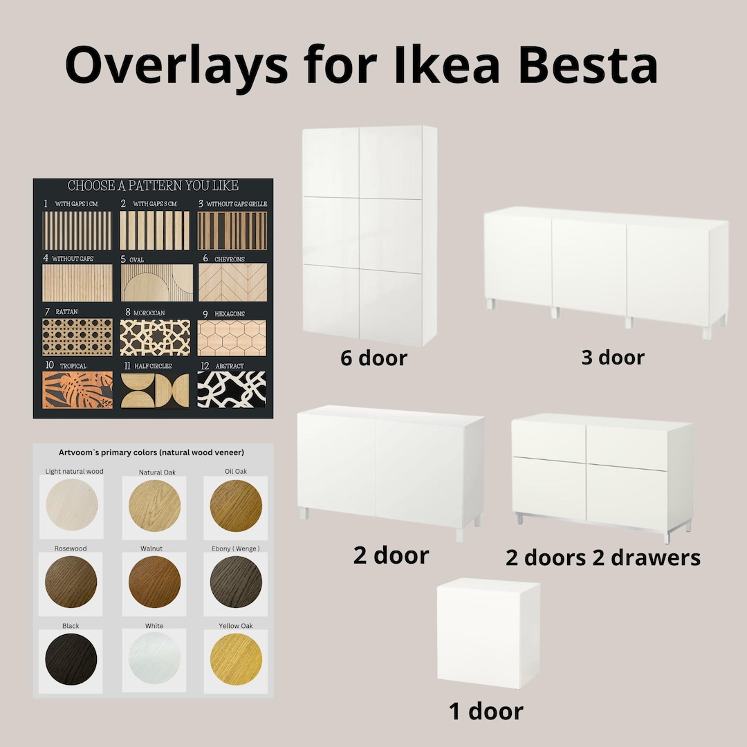 Ikea Besta Overlays, Decorative Furniture Overlays for Ikea Dresser ...