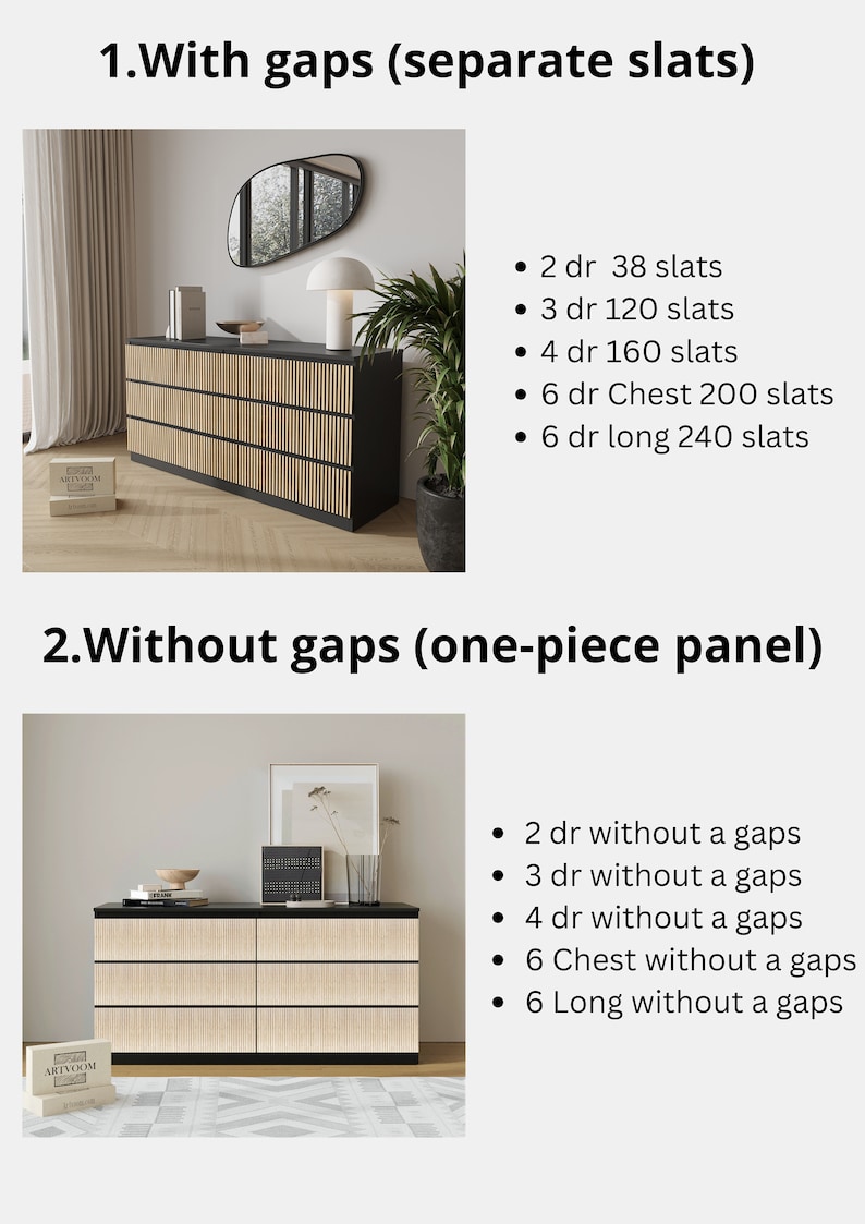 Refurbish Your IKEA MALM Dresser With Our Furniture Overlay Kits ...