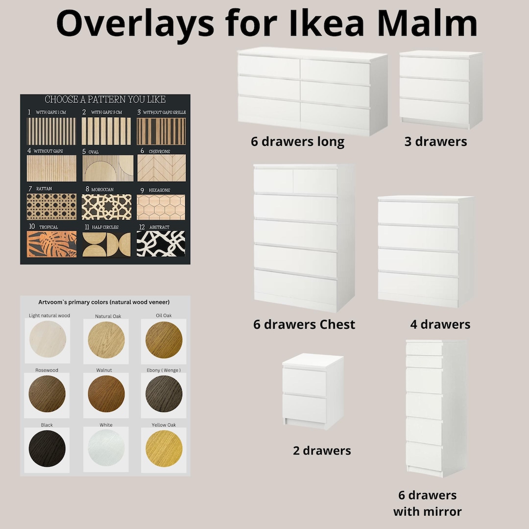 Ikea Malm Dresser Overlay, Wooden Decorating Overlays, Ikea Malm ...