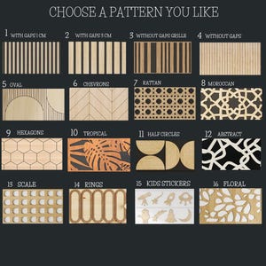 Decorative Overlays, Wooden Panels Specifically Designed for IKEA ...