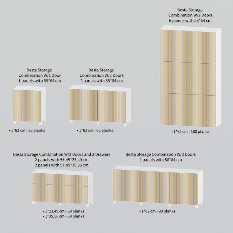 Decorative Furniture Overlays for Ikea Dresser Besta Storage, Panels ...