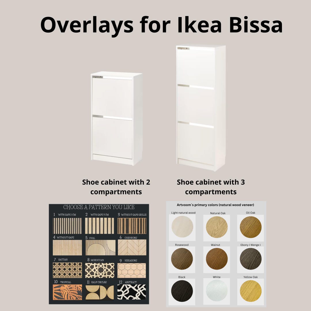 Ikea Bissa Dresser Overlay, Wooden Decorating Overlays, Ikea Bissa ...
