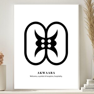 Akwaaba Adinkra Symbol, Adinkra Wall Art, African Wall Art, Digital ...