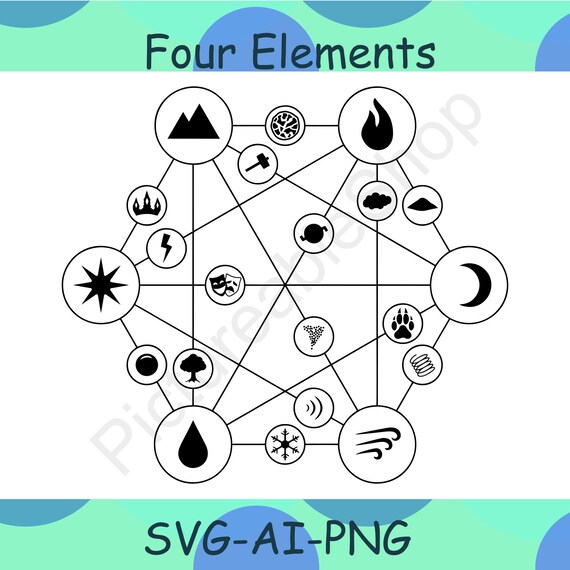 Elementos svg elementos naturaleza svg tierra aire fuego - Etsy México