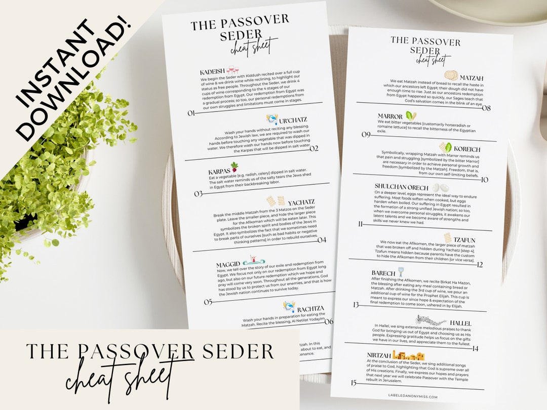 Printable Passover Seder Cheat Sheet, Pesach Seder Haggadah Guide ...