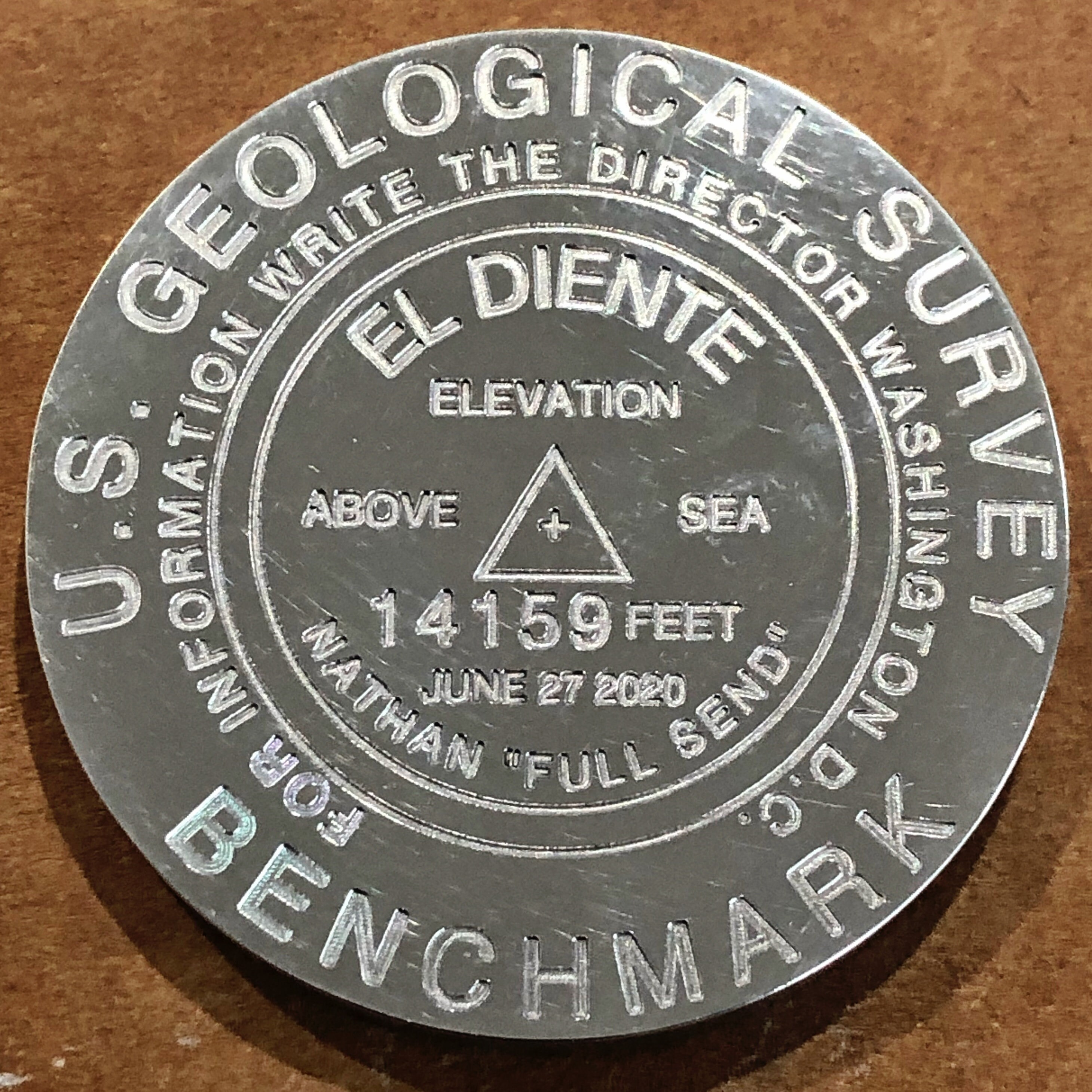 Customized Survey Benchmarks | Etsy