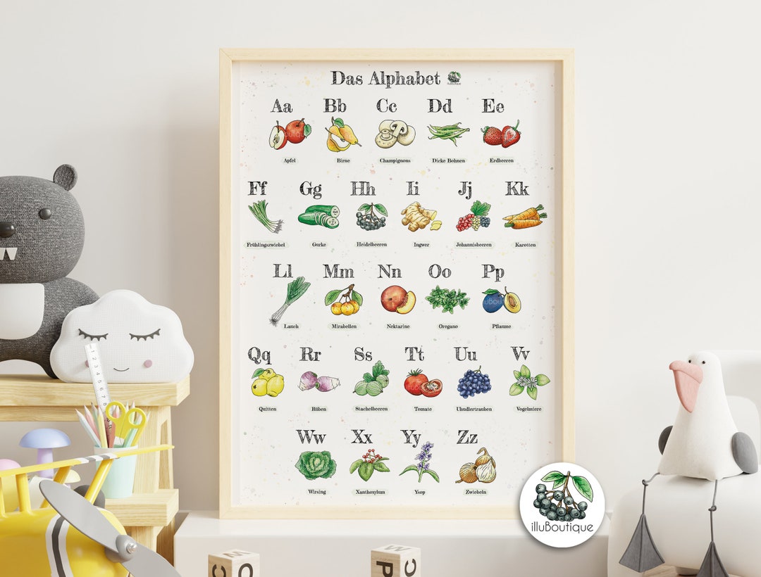 Children's Picture ABC DIN A3 Alphabet Picture A3 ABC Fruits and ...