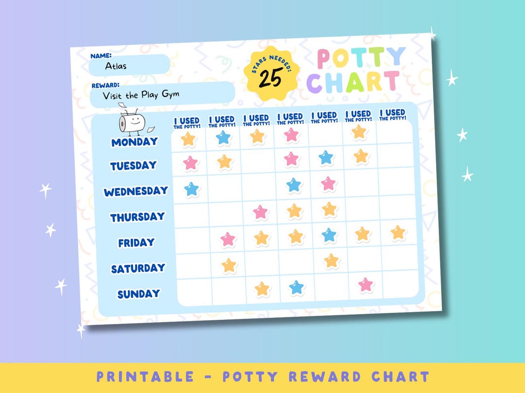 Printable Potty Training Chart for Toddlers Potty Chart for Girls and ...