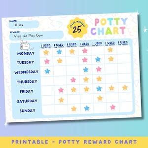 Printable Potty Training Chart for Toddlers Potty Chart for Girls and ...