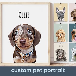 Custom Pet Portrait From Photo PRINTABLE Wall Art Personalized Dog Wall ...