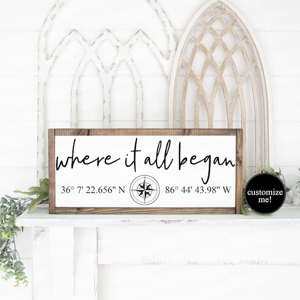 Latitude Longitude Nautical Sign - Etsy