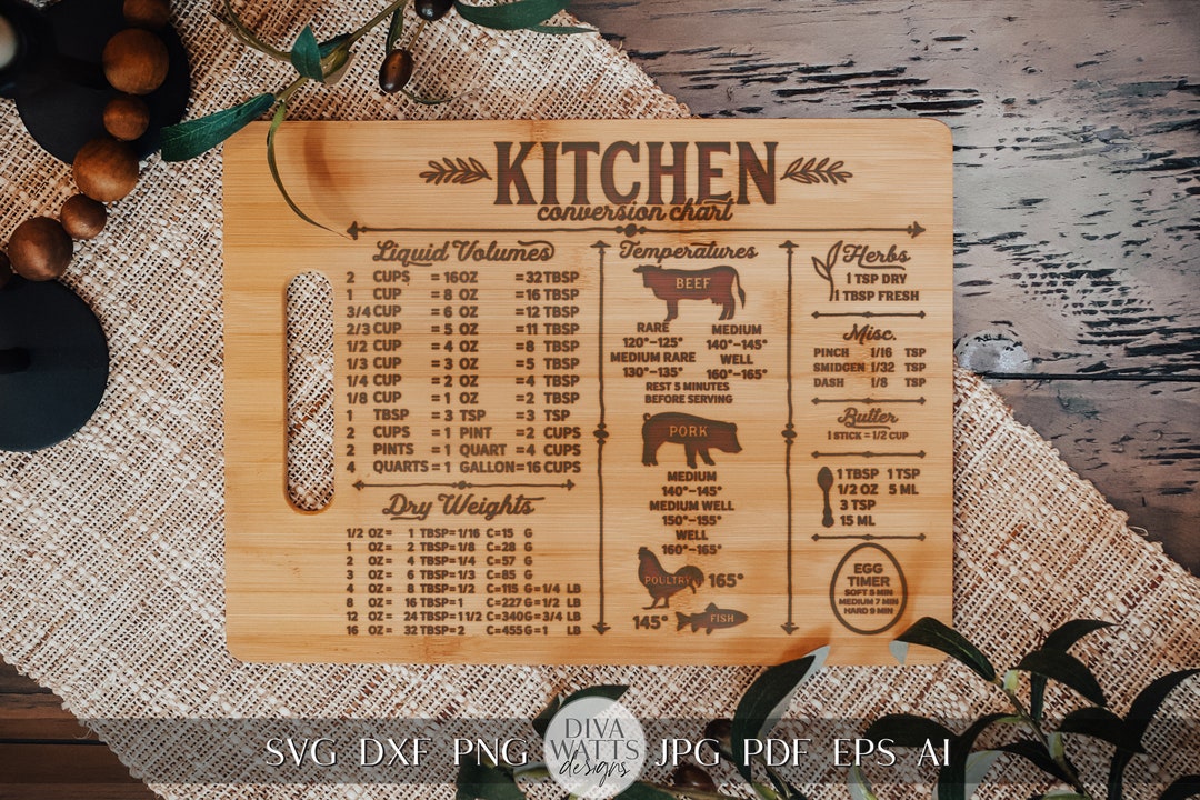 Kitchen Measurement Conversions Chart SVG Laser Kitchen Conversions SVG ...