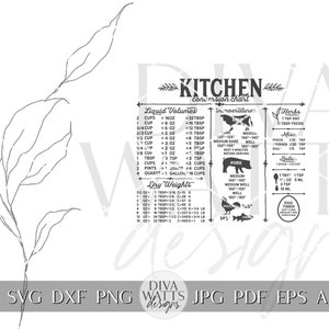 Kitchen Measurement Conversions Chart SVG Laser Kitchen Conversions SVG ...