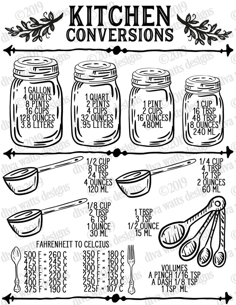 Printable Kitchen Conversions Chart Cheat Sheet White - Etsy