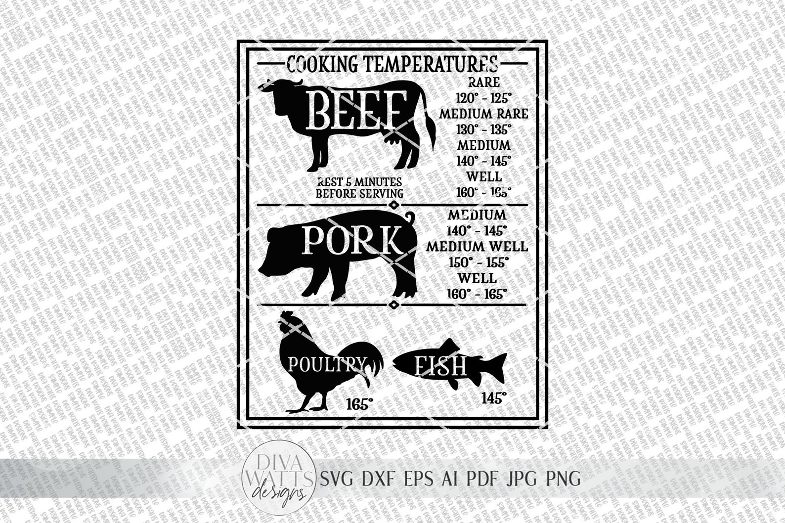 Cooking Temperatures Chart SVG | Meat Poultry Fish SVG | Farmhouse ...