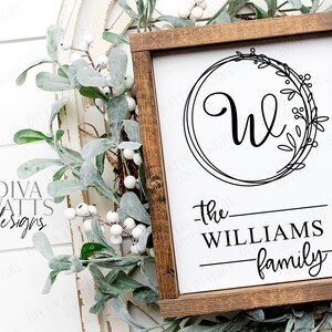 Family Monogram & Last Name Bundle Includes 6 Designs You Customize SVG ...