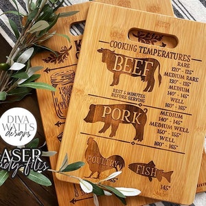 Cooking Temperature Chart | Kitchen Guide for Laser Including Glowforge ...