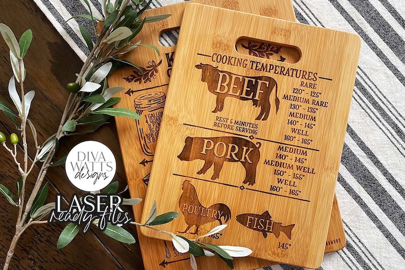 Cooking Temperature Chart Kitchen Guide for Laser Including - Etsy