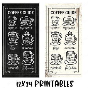 Coffee Menu SVG | Coffee Bar Sign SVG | Farmhouse Kitchen | Dxf and ...