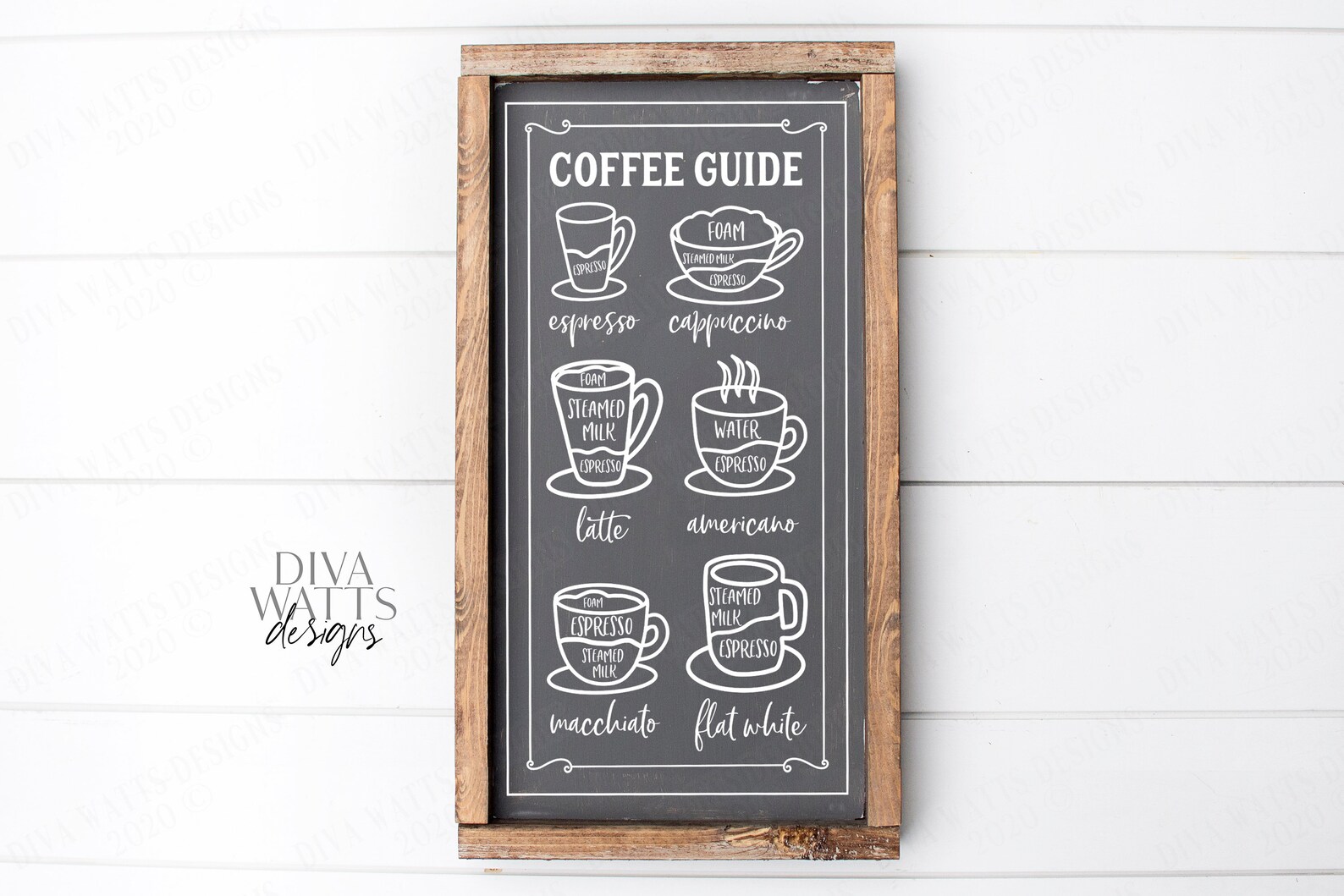 Coffee Menu SVG Coffee Bar Sign SVG Farmhouse Kitchen - Etsy
