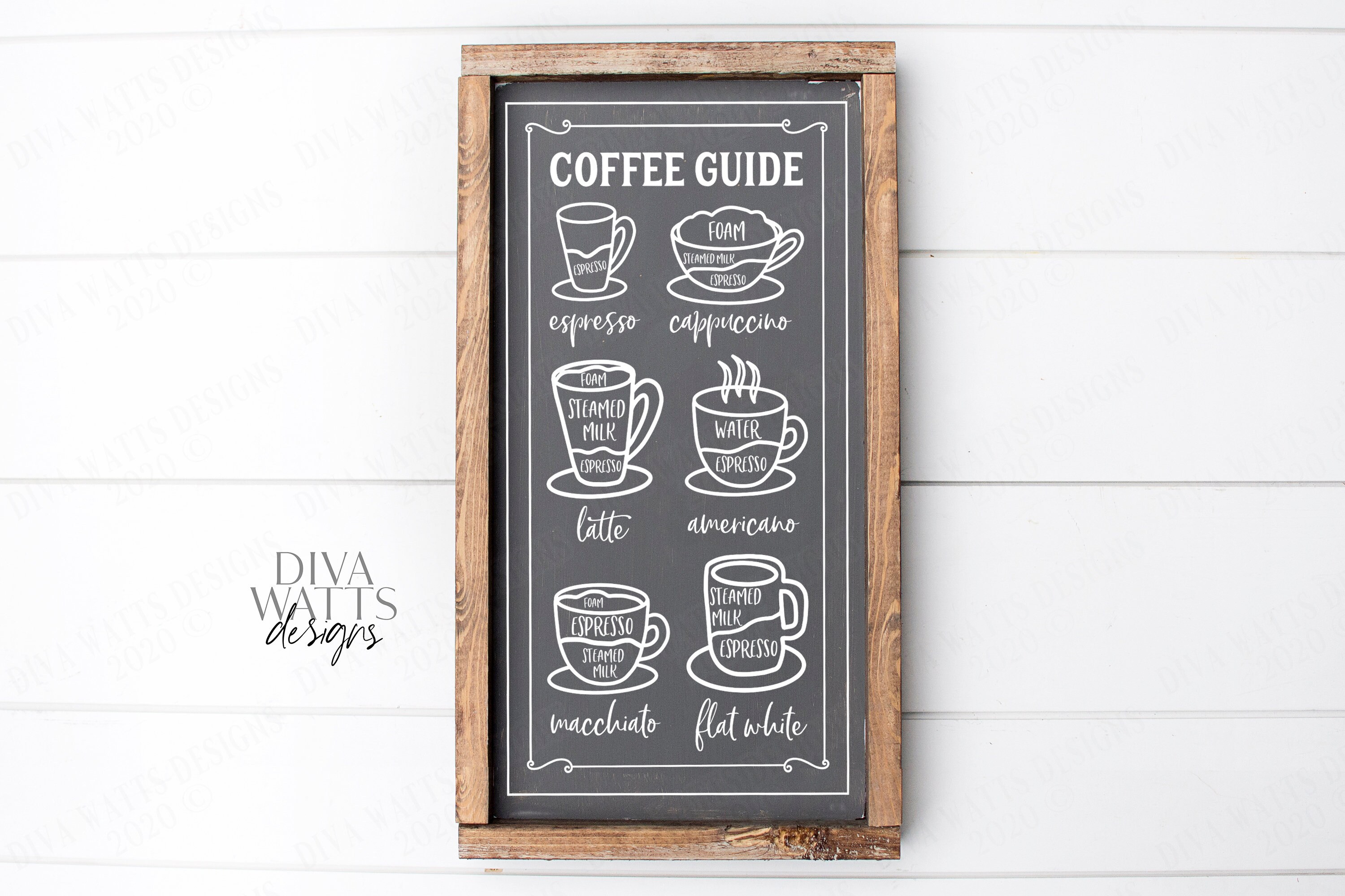 Coffee Menu SVG | Coffee Bar Sign SVG | Farmhouse Kitchen | Dxf and ...