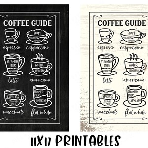 Coffee Menu SVG | Coffee Bar Sign SVG | Farmhouse Kitchen | Dxf and ...