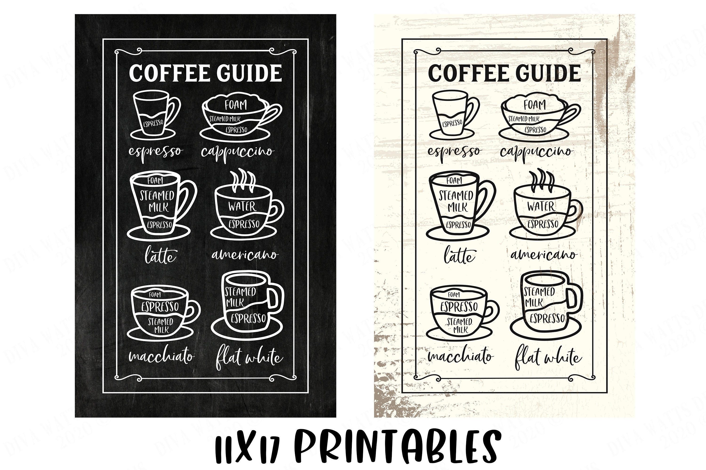 Coffee Menu SVG | Coffee Bar Sign SVG | Farmhouse Kitchen | Dxf and ...