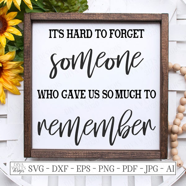 Remember Who You Are - Etsy