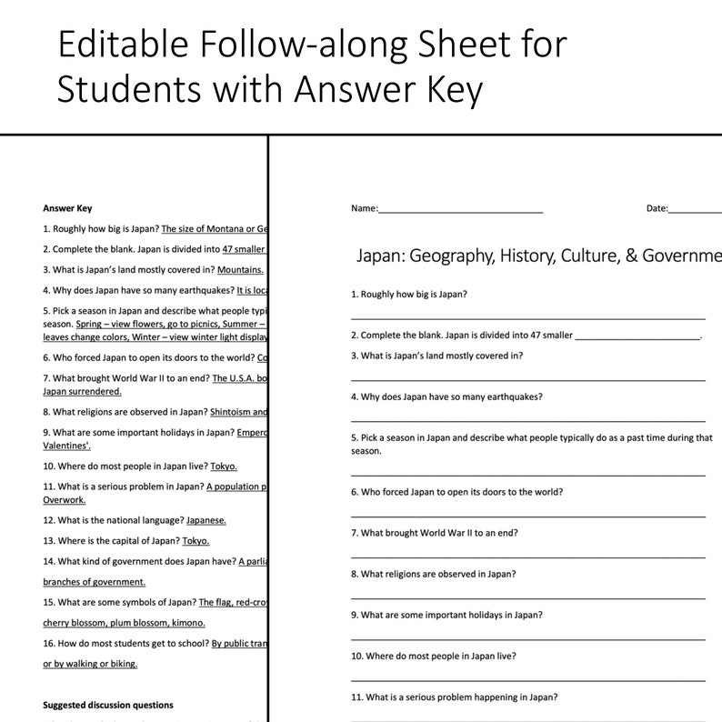 JAPAN Country Study Powerpoint: Geography, History, Culture, Government ...