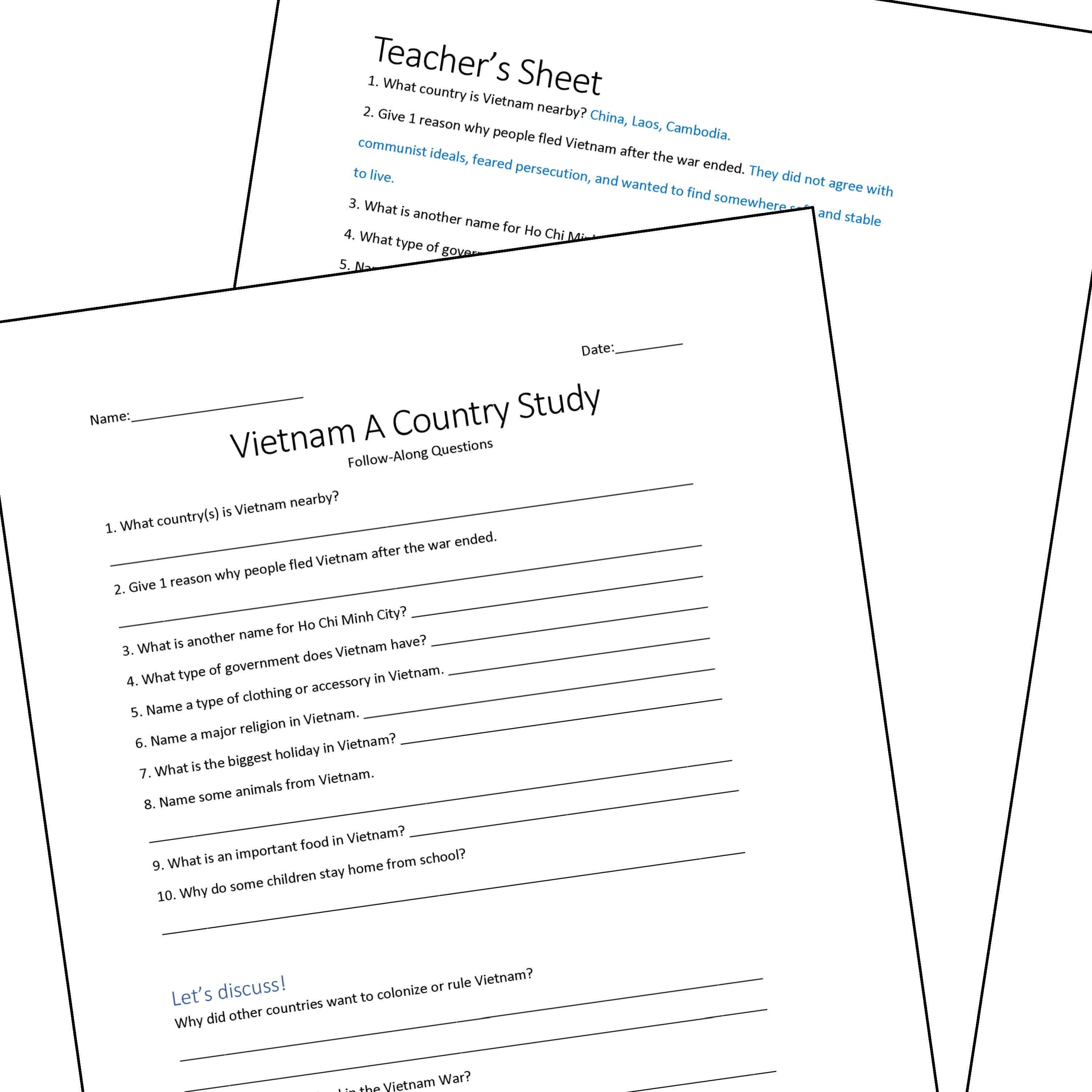 Vietnam A Country Study Powerpoint Presentation - Etsy