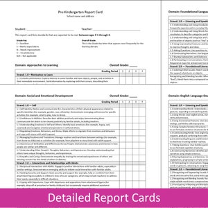 Preschool and Pre-k Report Cards and Curriculum Aligned to State ...