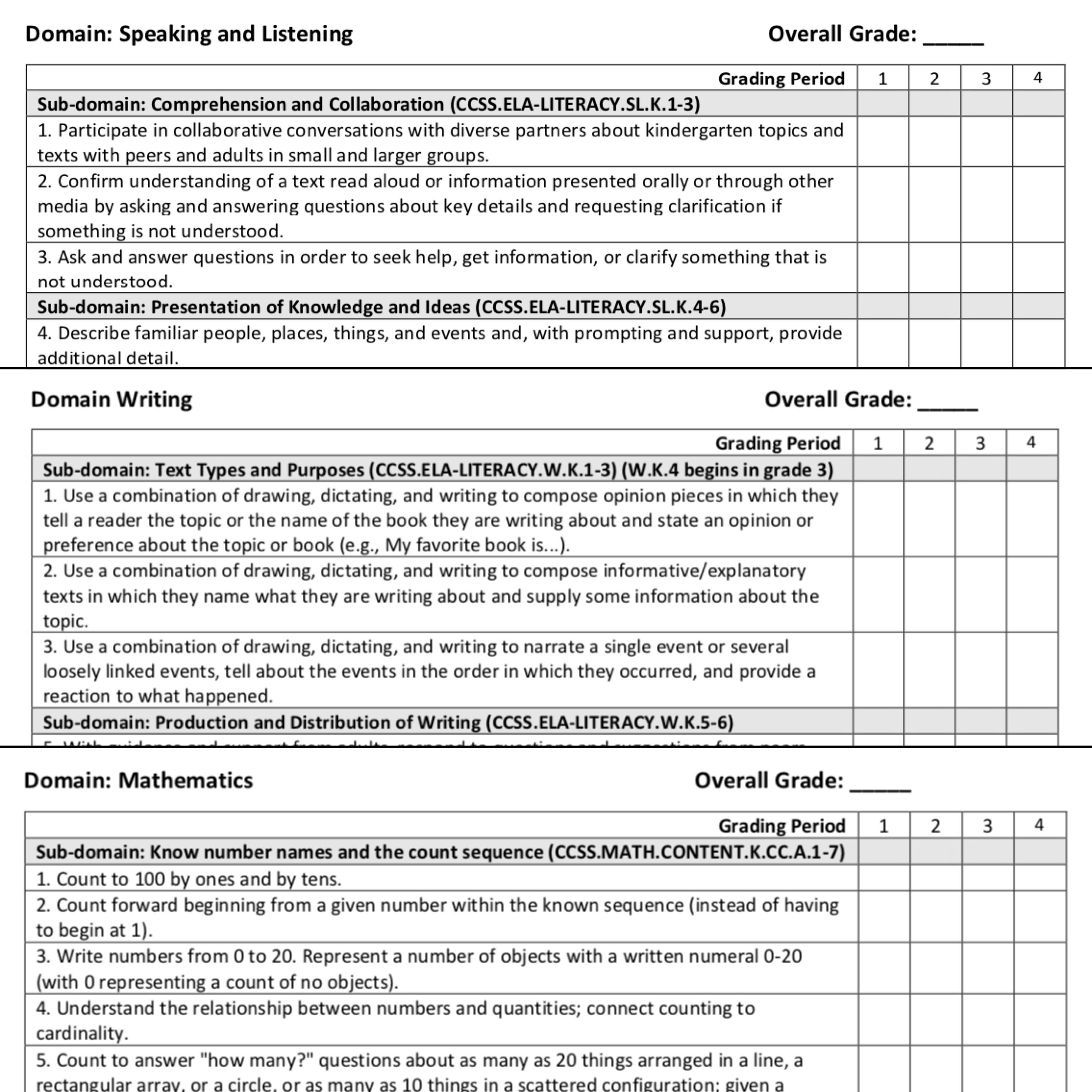 Kindergarten Report Cards Aligned To Common Core Standards Etsy