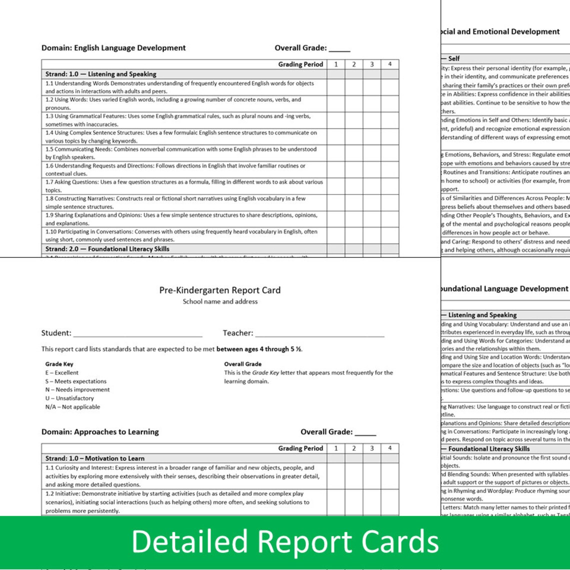 Preschool and Pre-k Report Cards and Curriculum Aligned to State ...