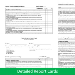 Preschool and Pre-k Report Cards and Curriculum Aligned to State ...