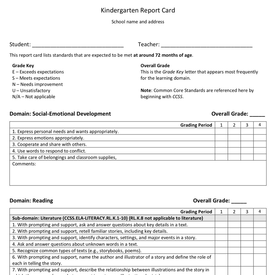 Kindergarten Report Cards Aligned to Common Core Standards - Etsy