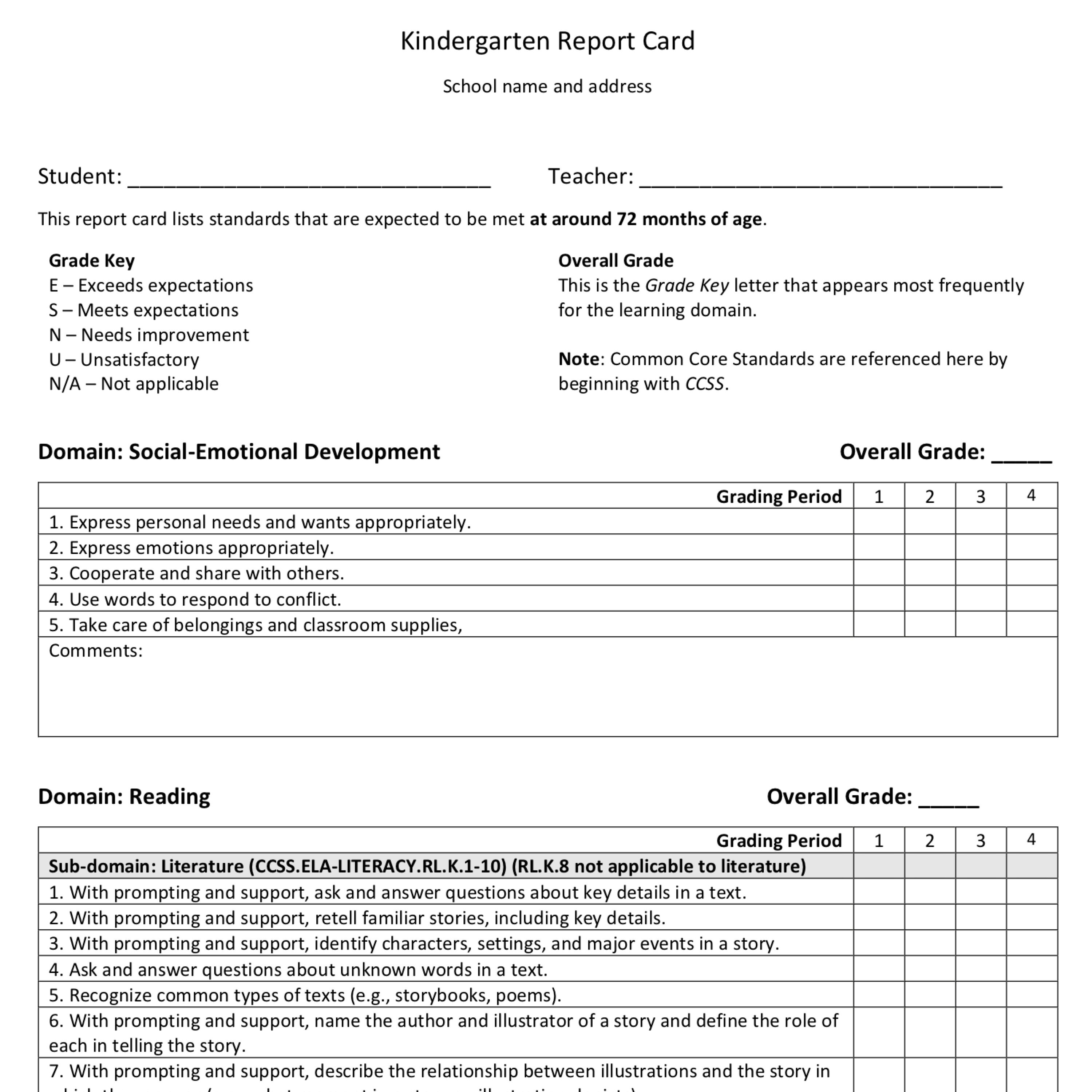 Kindergarten Report Cards Aligned to Common Core Standards - Etsy