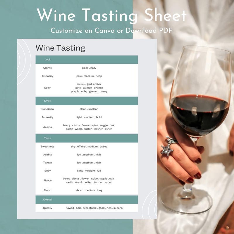 Wine Tasting Sheet - Etsy