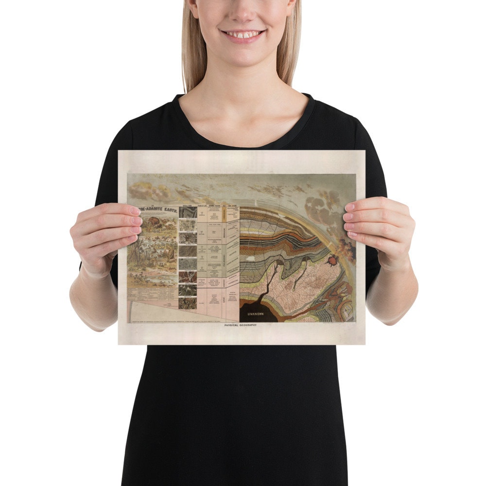 Old Earth Crust Geology Cross Section Diagram 1887 Vintage - Etsy