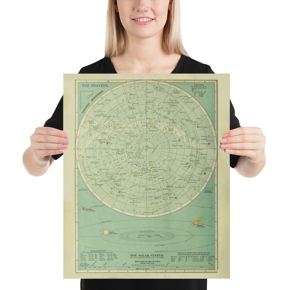 Old Solar System & Star Constellations Map (1914) Vintage Astronomy ...